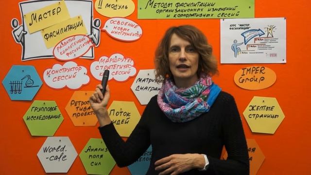 Методы фасилитации организационных изменений и