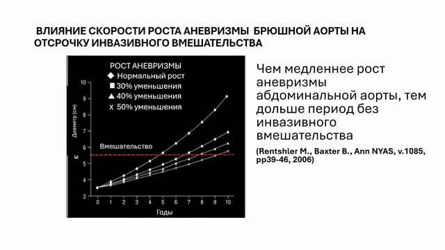 От факторов риска к здоровью: интегрированные стратегии профилактики АССЗ (22.11.2025)