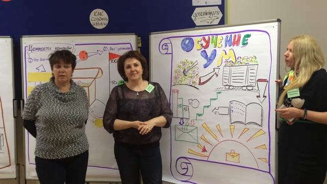 Отзыв о тренинге РИСУНОК ДЛЯ БИЗНЕСА