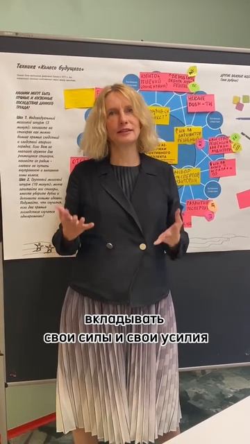 Почему на формат форсайт сессии сегодня такой большой спрос_ _ Людмила Дудорова