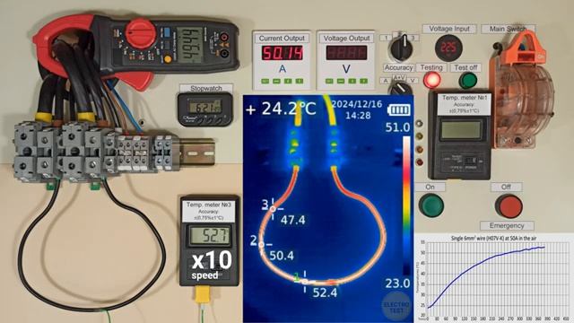 Прогрузка кабеля 6 mm² 40А 50А 60А 70А 80А
