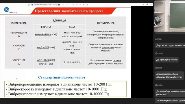 154ПРО 08.12.2025