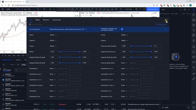 012 Поиск АКЦИЙ. Метод Вайкоффа