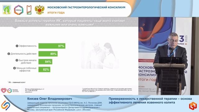 Князев Олег Владимирович Приверженность к лекарственной терапии – основа эффективного лечения