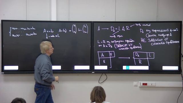 Алгебра. Лекция 15. Городенцев А.Л. 04.12.25