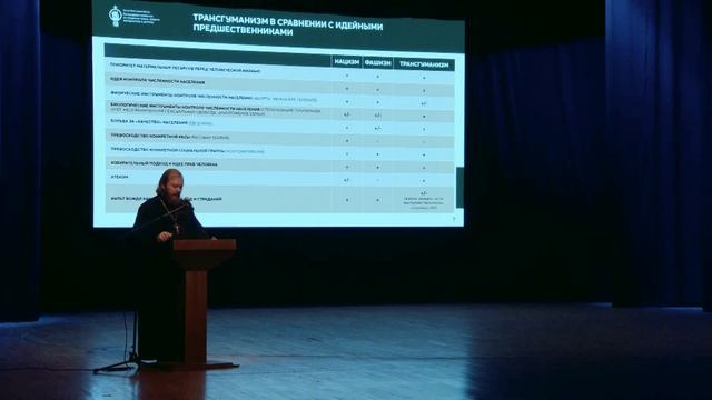 Выступление председателя Патриаршей комиссии по вопросам семьи иерея Феодора Лукьянова. 08.12.2025