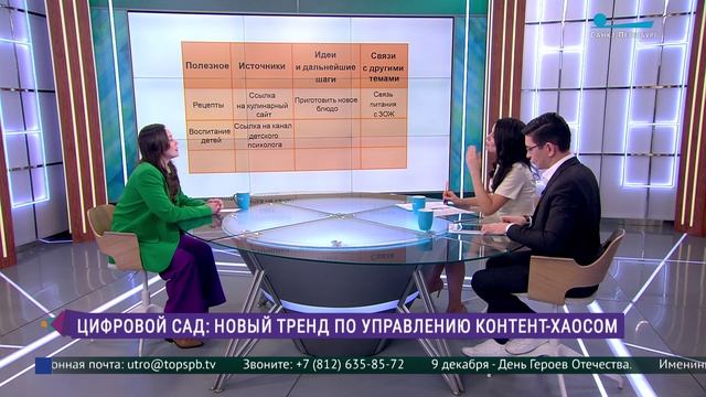 Цифровой сад: новый тренд по управлению контент-хаосом