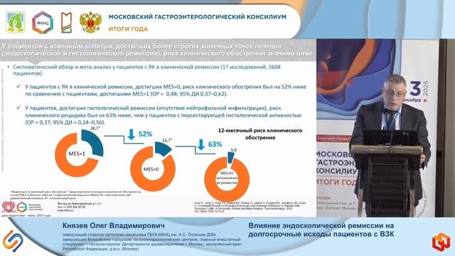 Князев Олег Владимирович Влияние эндоскопической ремиссии на долгосрочные исходы пациентов с ВЗК