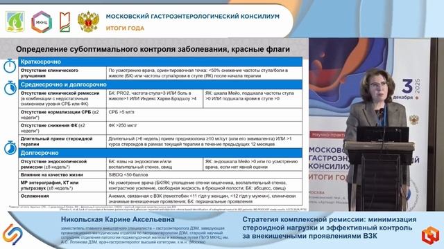 Никольская Карине Аксельевна Стратегия комплексной ремиссии_ минимизация стероидной