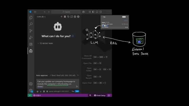 Что такое RAG быстрый обзор