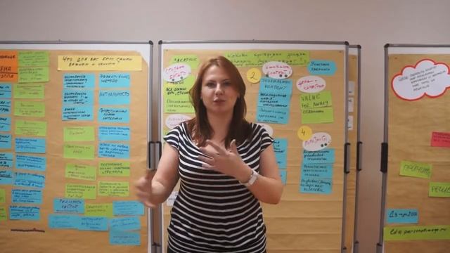 Отзыв о тренинге Технология фасилитации | Наталья Львова, ABBYY Россия