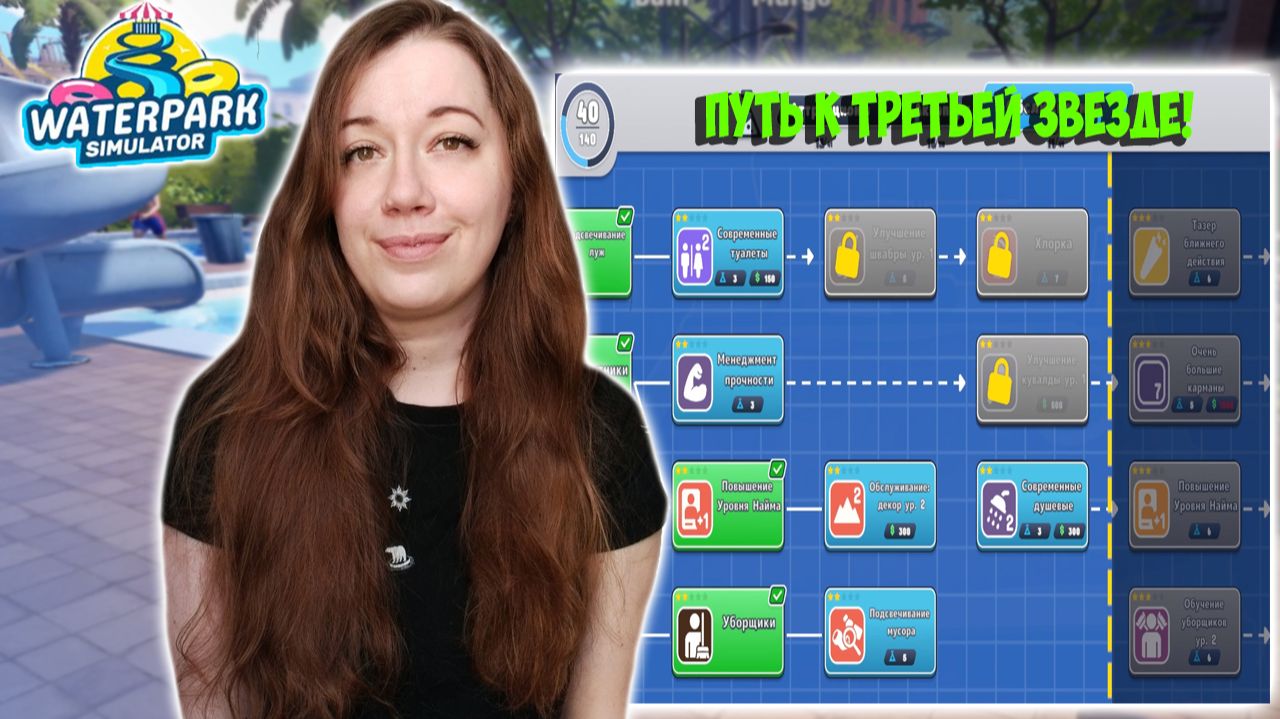 ПОСТАВИЛА МУЗЫКАЛЬНЫЙ АВТОМАТ И АВТОМАТ СО СНЕКАМИ ► Waterpark Simulator #8