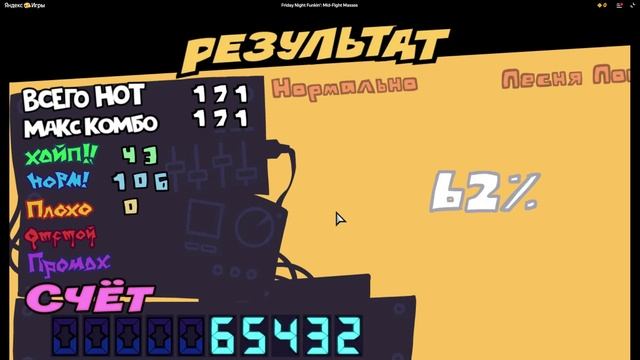 пентагон на максималках