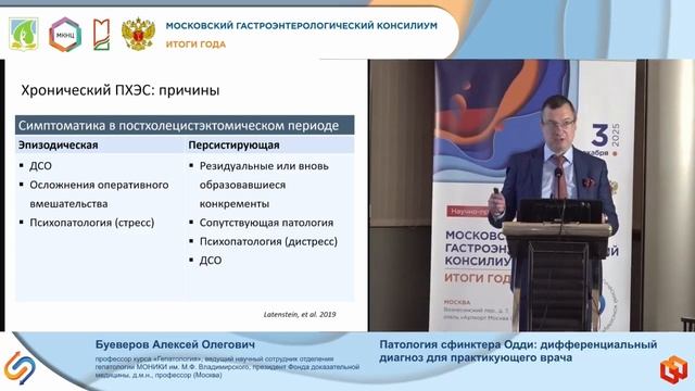 Буеверов Алексей Олегович Патология сфинктера Одди_ дифференциальный диагноз для практикующего вра