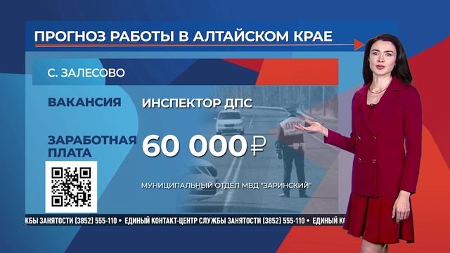 Прогноз работы (09.12.2025)