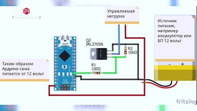 Время местное 09.12.2025
