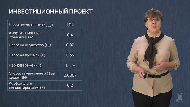 22.2 Исходные данные проектов улучшения качества