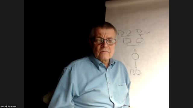 Читаем Берта Хеллингера/Любовь Духа/ Часть 30