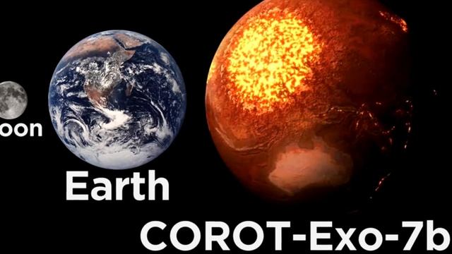 Планета каменных дождей [COROT-Exo-7 b]