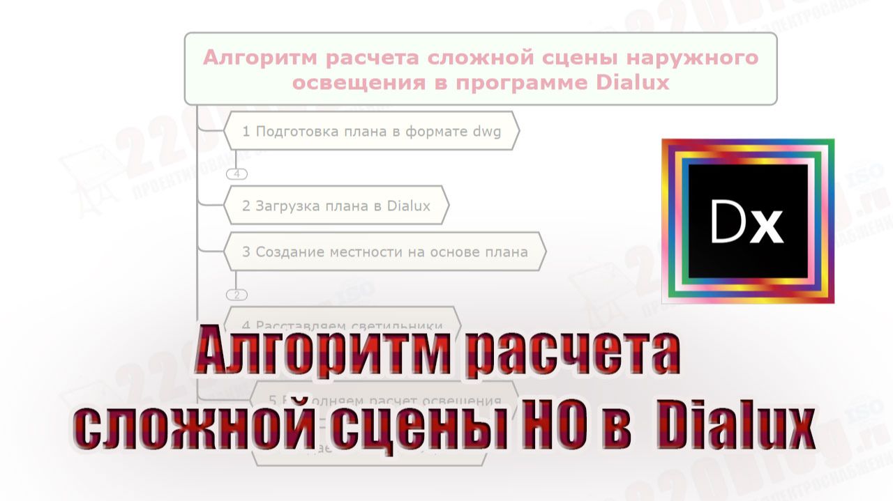 Алгоритм расчета сложной сцены наружного освещения в программе Dialux