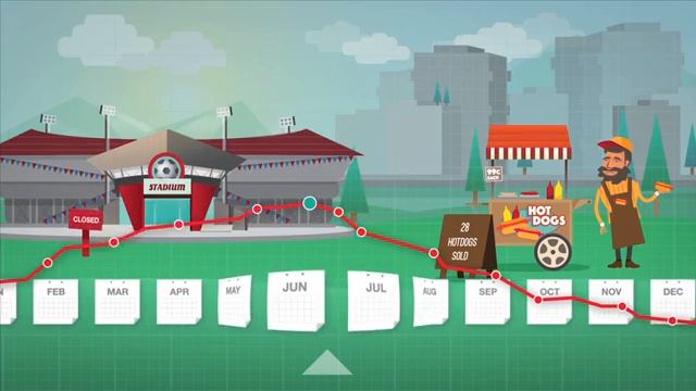 Anchoring explained in a minute - Behavioural Finance