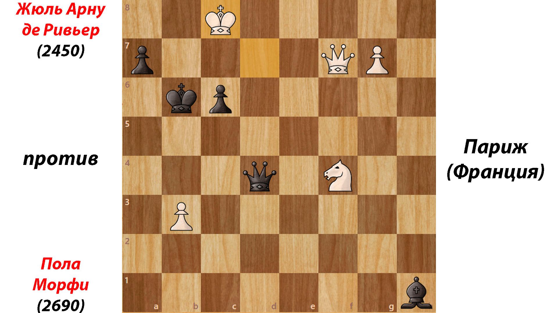 Жюль Арну де Ривьер против Пола Морфи Париж (Франция).