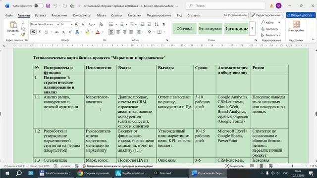 Стратегии и бизнес-процессы торговых компаний