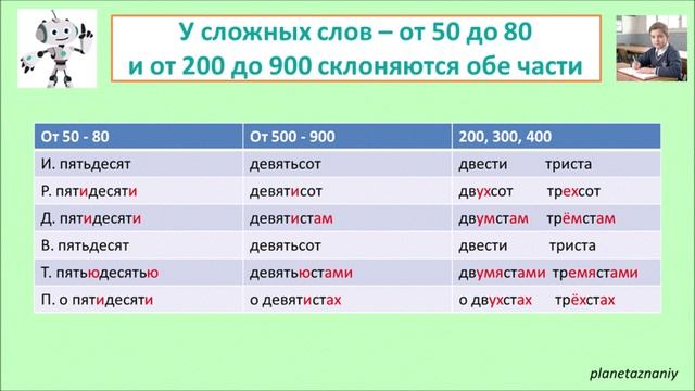 6 класс. Мягкий знак на конце и в середине числительных. Разряды количественных числительных.