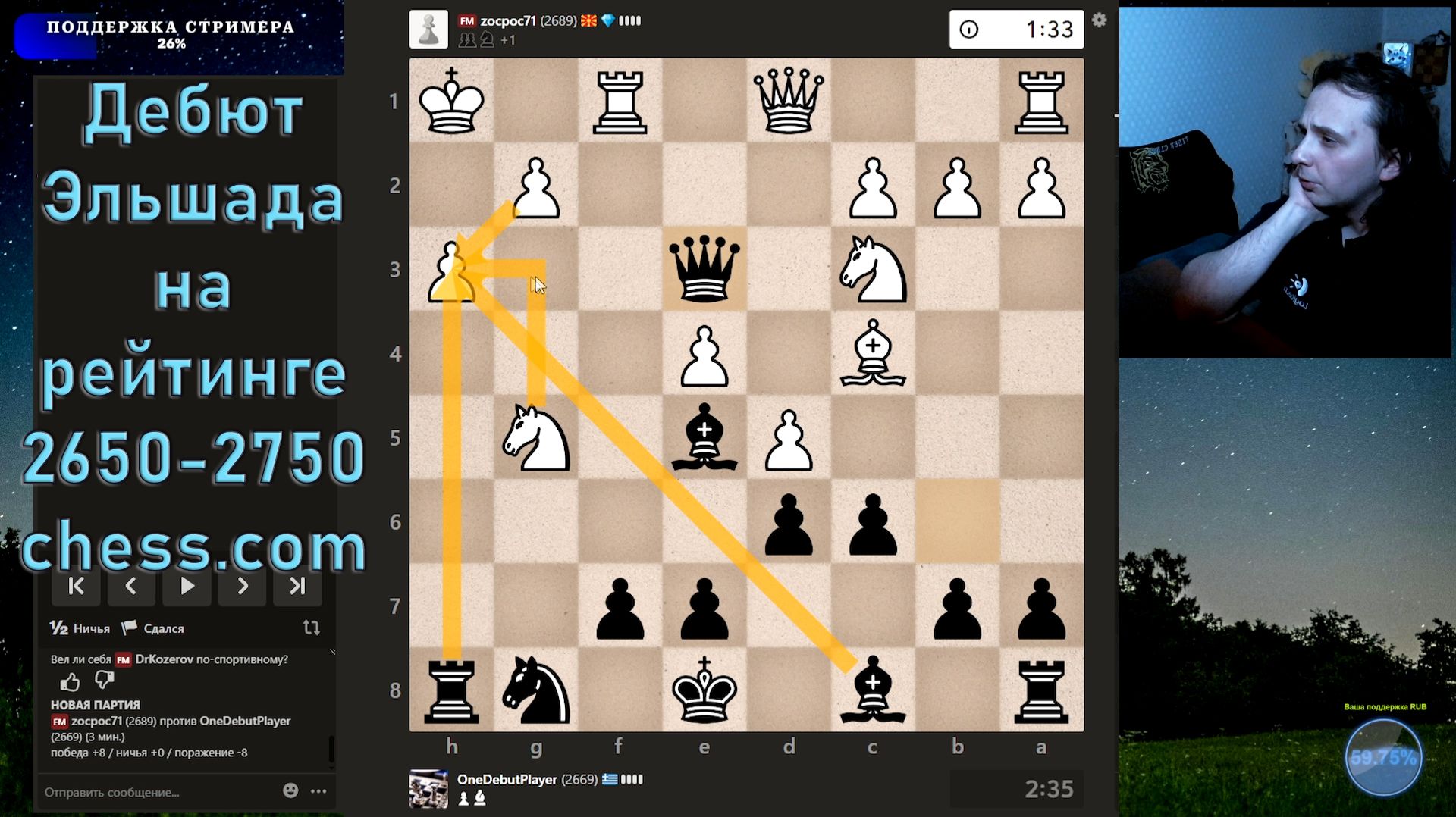 Дебют Эльшада на рейтинге 2650-2750 chess.com