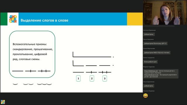 Устраняем ошибки в письме через слоговой анализ