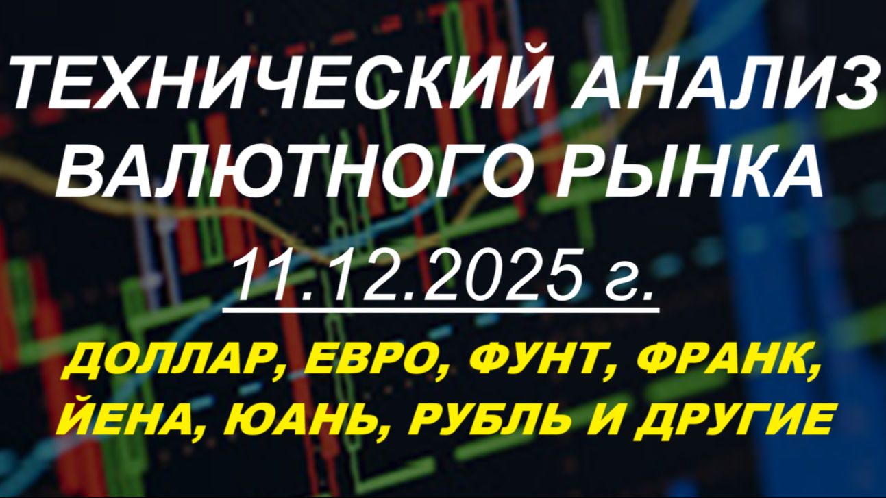 Технический анализ валютного рынка 11.12.2025 г.