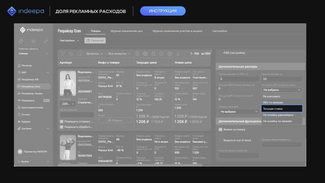Доля рекламных расходов