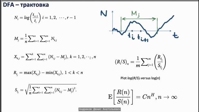 кратко про методы обработки временных рядов