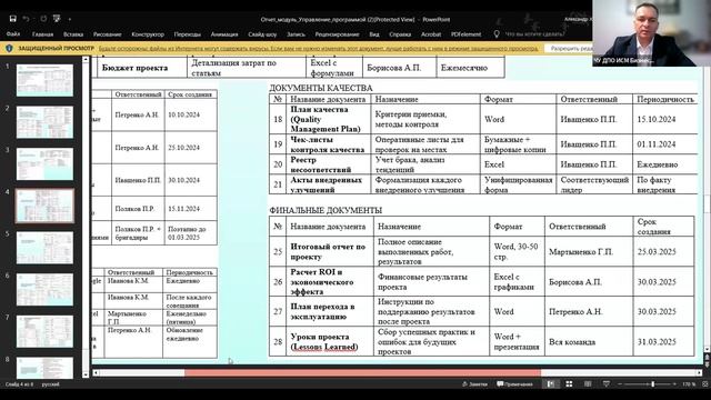 7 модуль "Управление программой", группа экспресс, консультант Хохлов