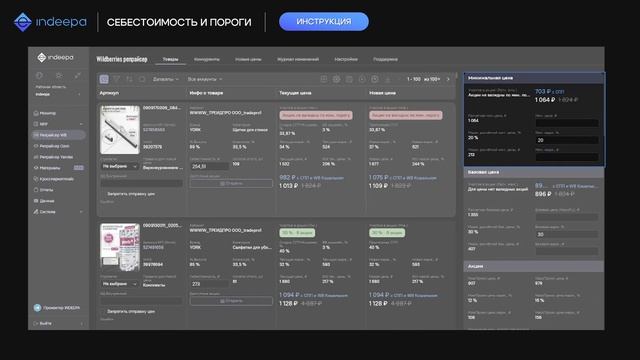 Себестоимость и пороги