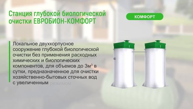ЕВРОБИОН ОТЕЛЬ _ КОМФОРТ ПЛЮС