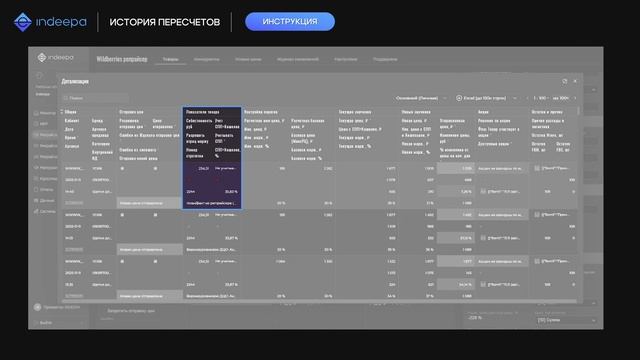 История пересчетов