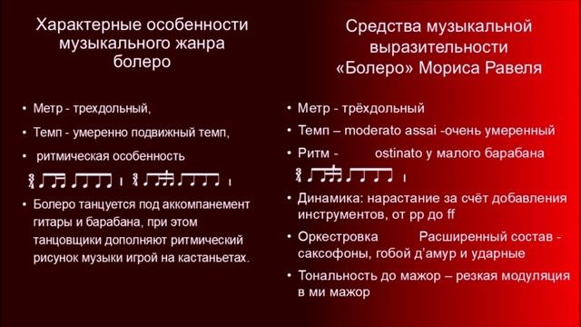 АртПерекресток-2025. "История одного крещендо"