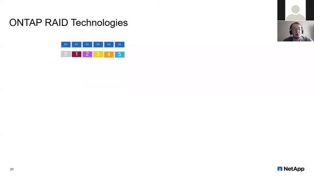 Обзор технологий NetApp
