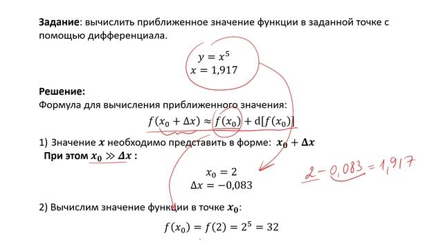 Вычисление приближенного значения функции с помощью дифференциала (РЗ 3.9)