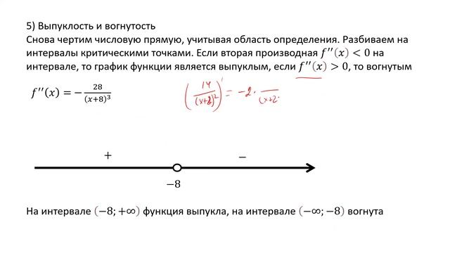 Полное исследование функции и построение графика (РЗ 3.10)