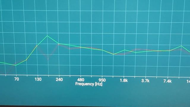 Microlab Pro 2 модернизация кроссовера