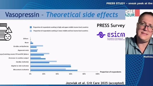 Nonadrenergic vasopressors - STATE OF THE ART webinars ESICM 25