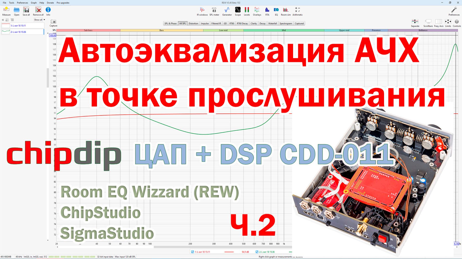 ЦАП CDD-011с DSP ADAU1452 - эквализация АЧХ в точке прослушивания ч.2