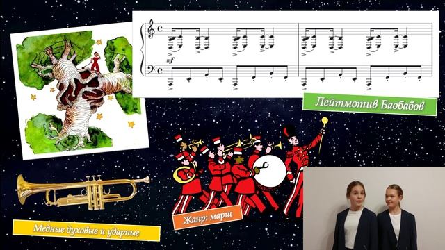 АртПерекресток-2025. Сказка «Маленький принц» Е.И. Подгайца:трактовка жанра и взаимодейств. с оперой