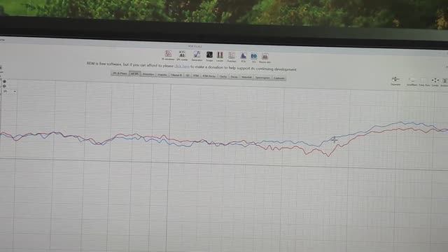 Aiyima a03 vs Microlab Pro 2