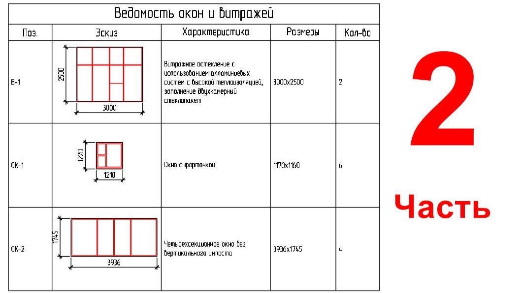 03. Model Studio Строительные решения.Уроки.Легенда окон. Часть 2