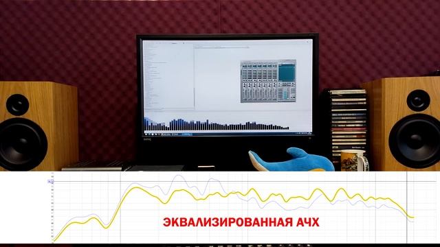 Эквализация AVA Opti17 через DSP E MU1616M