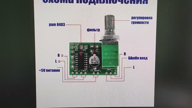 Усилитель GF1002 альтернатива лампе? Замер АЧХ, REW, RTA, RMAA