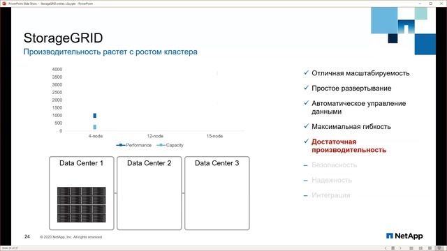 Запись вебинара NetApp StorageGrid от 19 мая